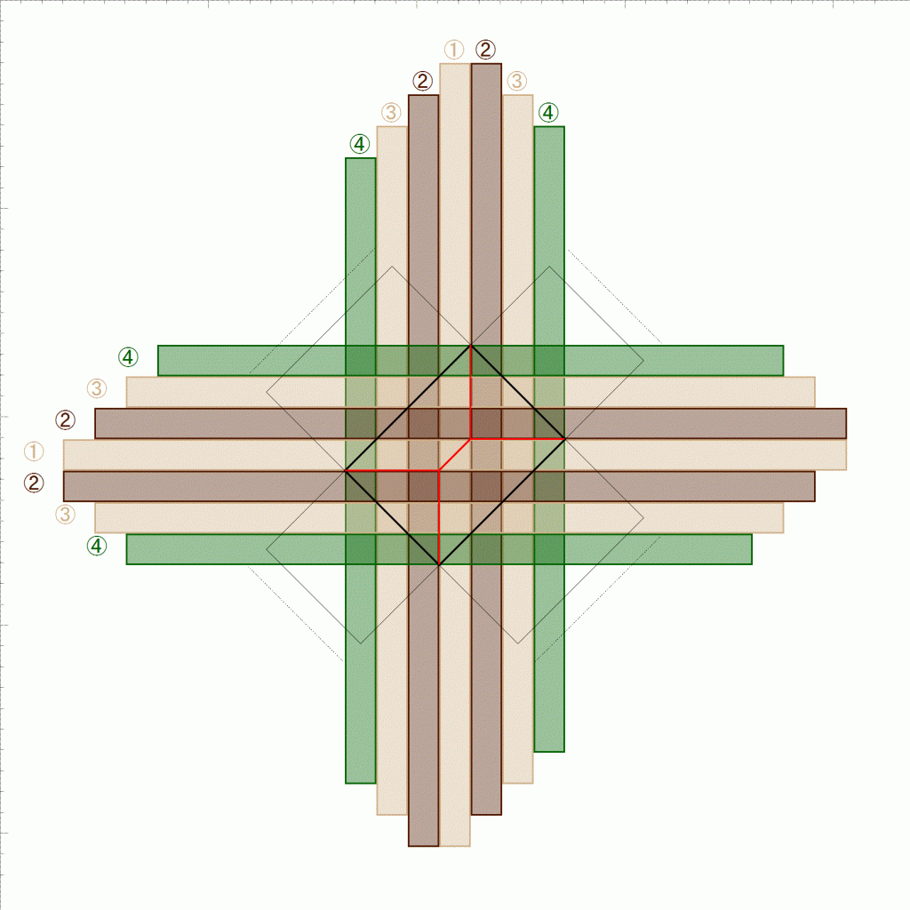 square45-gif-ample | クラフトバンド・ラボ
