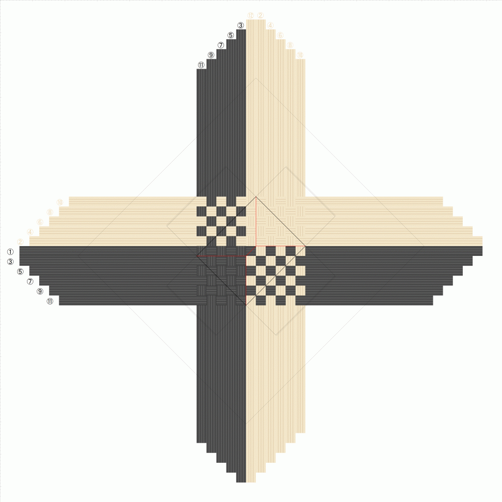 クラフトバンド・ラボ | クラフトバンド/紙バンドでハンドメイド